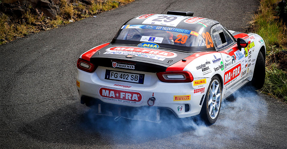 Abarth Racing - La competizione è nel nostro DNA | Abarth